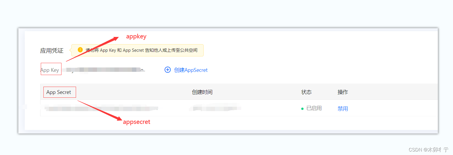 番外-c#专有钉钉获取应用access_token和JSAPI鉴权（JsApi 获取 access_token）_如何获取钉钉开发平台的access token-CSDN博客