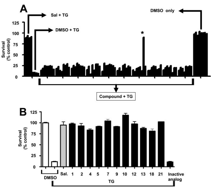 AbMole| 揭示调节 ASK1 抑制性磷酸化新机制_ask1机制通路-CSDN博客