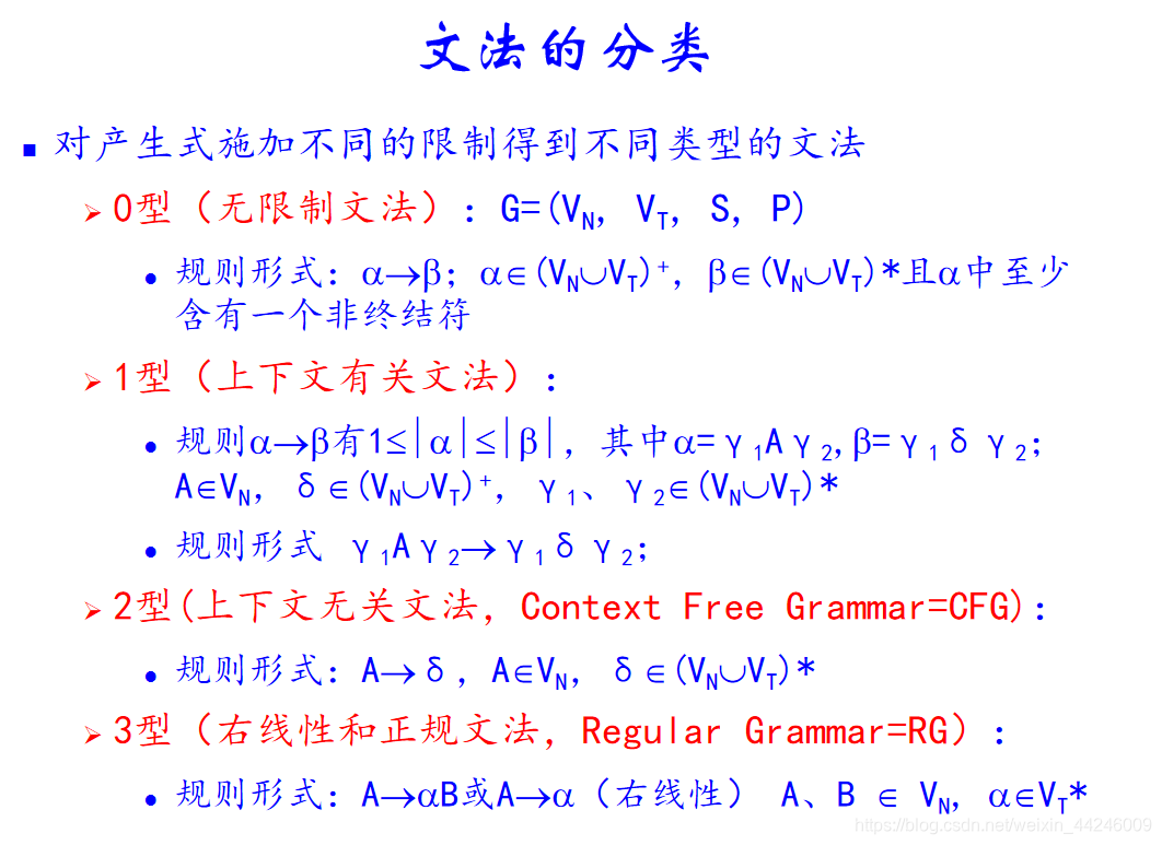 【编译原理】正则语言的封闭性-CSDN博客