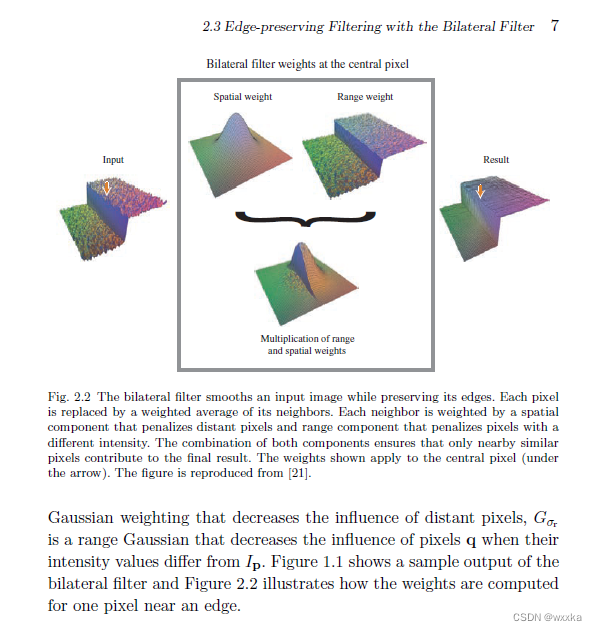 CoFSM基于共现尺度空间的多模态遥感图像匹配方法--论文阅读记录-CSDN博客
