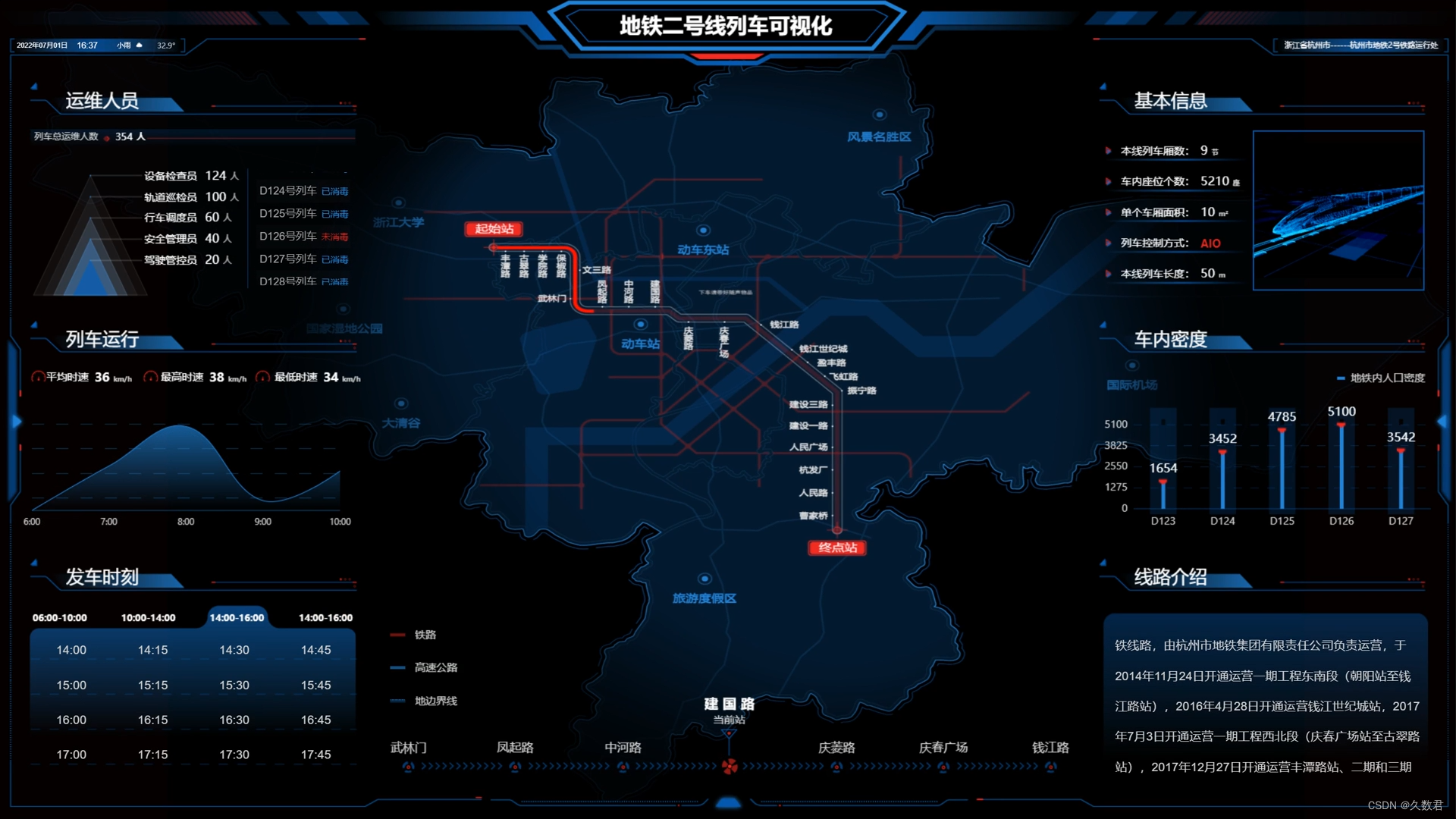 掌握地铁列车动态，一切尽在眼前：地铁列车可视化大屏_地铁监视大屏-CSDN博客