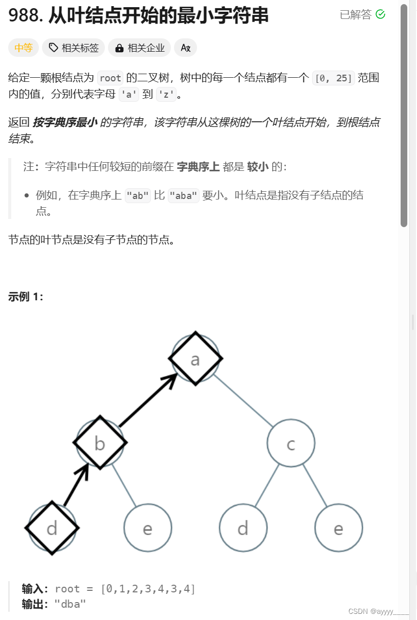 Leecode988从叶结点开始的最小字符串（深度优先遍历）从叶结点开始的最小字符串 Leetcode Csdn博客