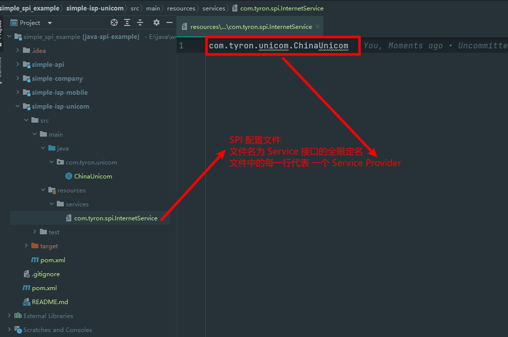 深入理解 Java Spi 概念、原理、应用什么是java Spi它有什么作用 Csdn博客 