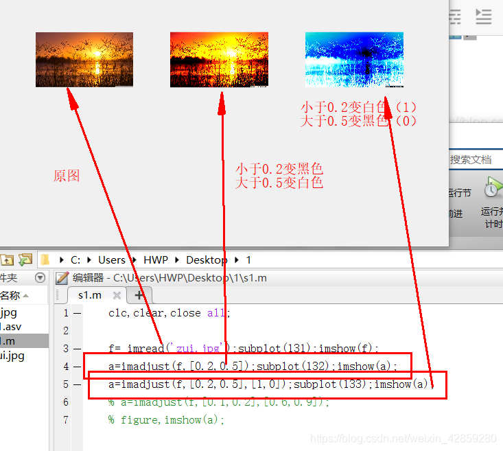 有必要总结一下：matlab图像灰度调整——imadjust函数的使用_用matlab改变图像的灰度值-CSDN博客
