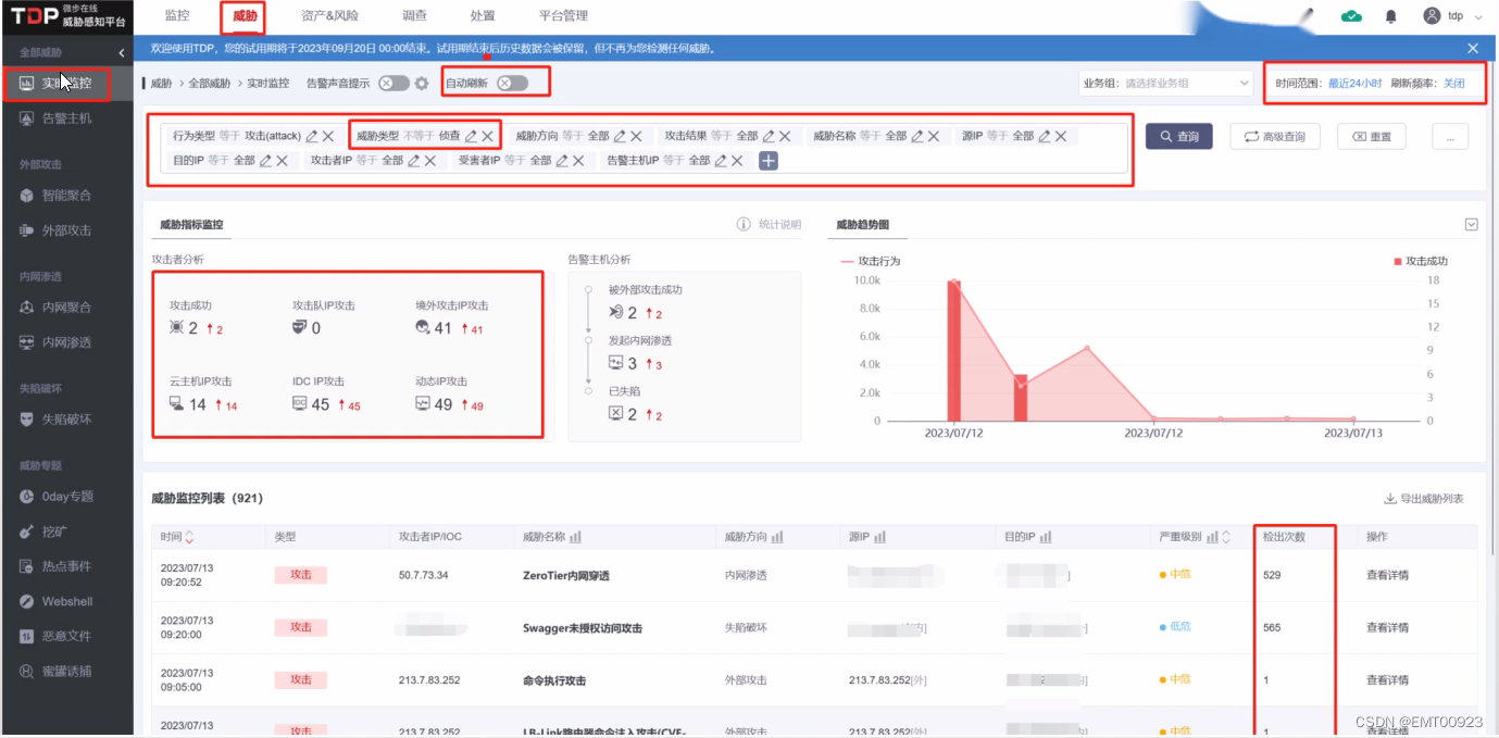 微步TDP态势感知防火墙：功能与负载均衡详解,-CSDN博客