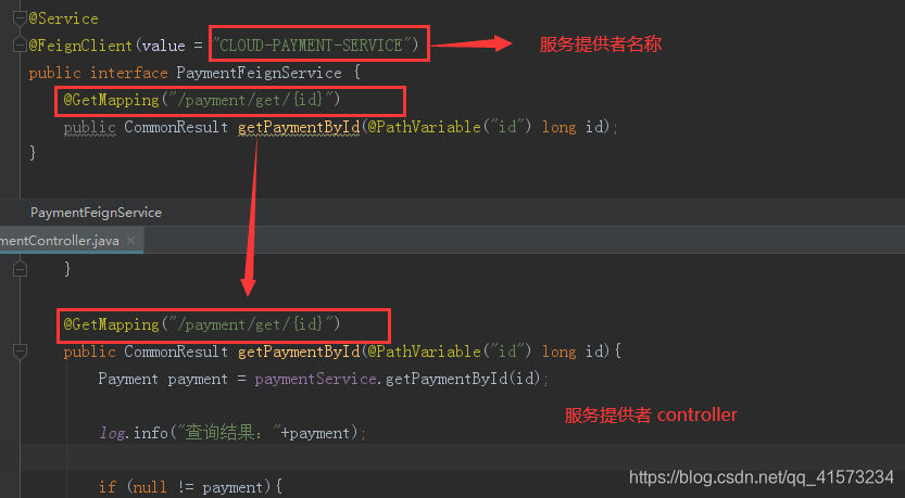 SpringCloud——Openfeign 服务接口调用_spring cloud feignclient value-CSDN博客