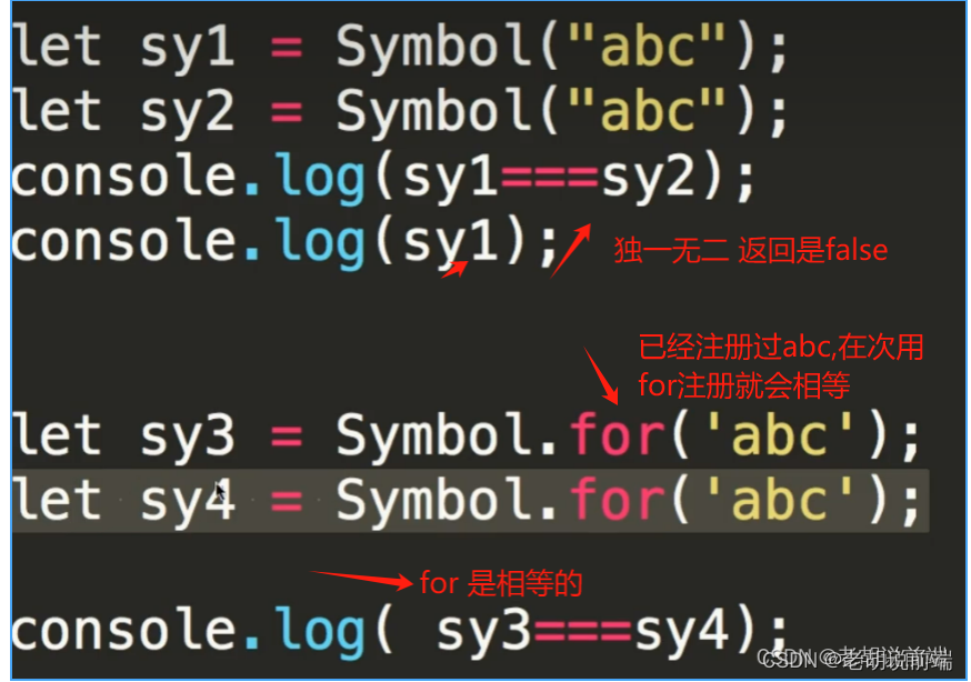 es6 面试 proxy，map与WeakMap, set 与 weakSet,symbol,class 继承-CSDN博客