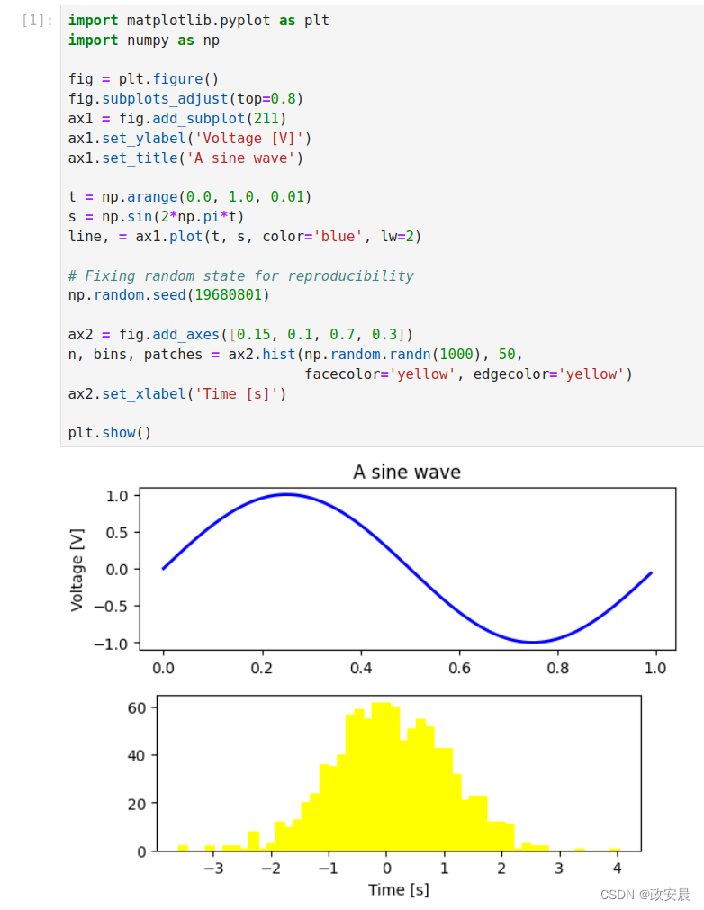 政安晨：在Jupyter中【示例演绎】Matplotlib的官方指南（四）{Artist tutorial}·{Python语言}_edgecolor='yellow', facecolor ...