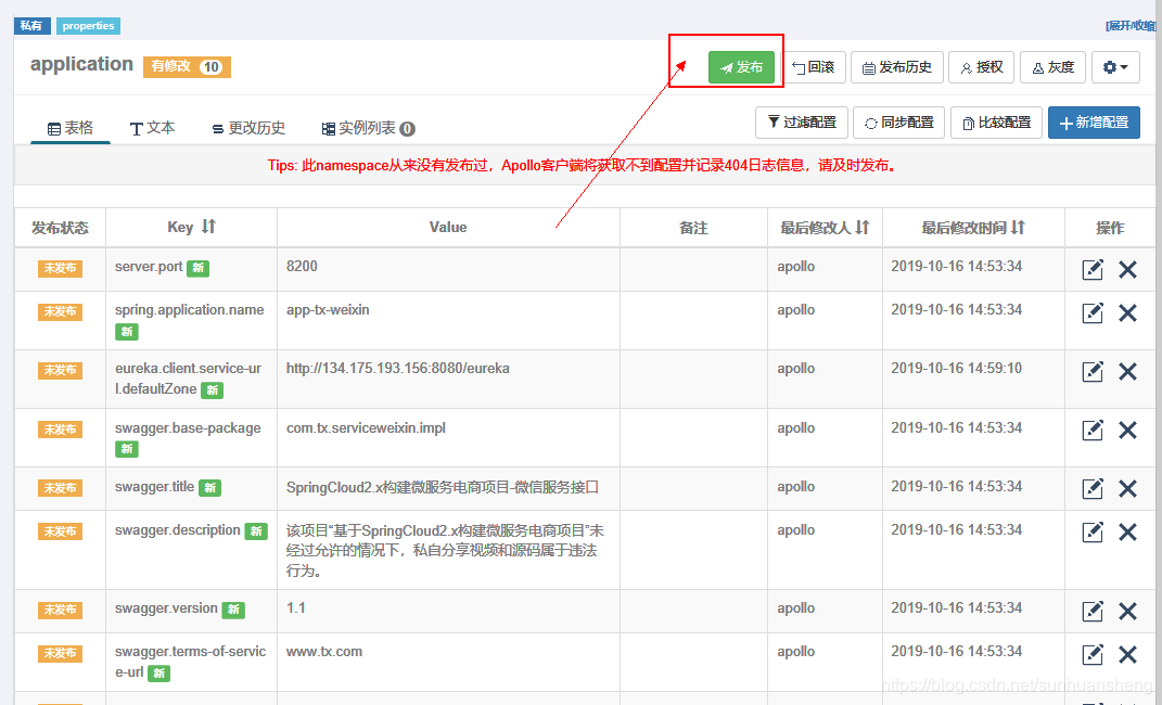 springcloud分布式配置中心（二）-阿波罗apollo_springcloud eureka apollo-CSDN博客