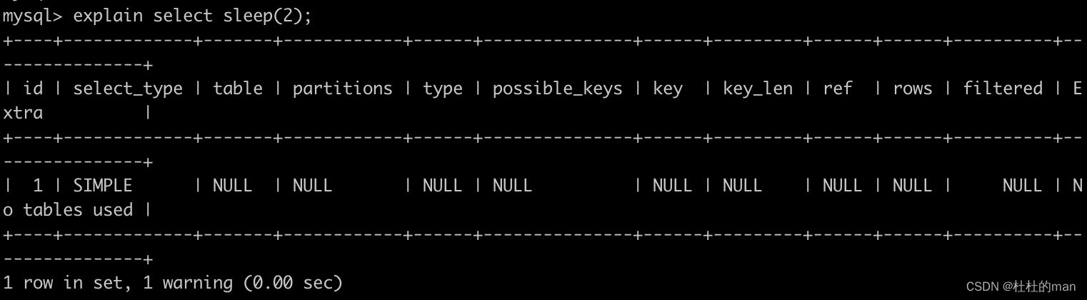 mysql怎么找慢sql（slow query）-CSDN博客
