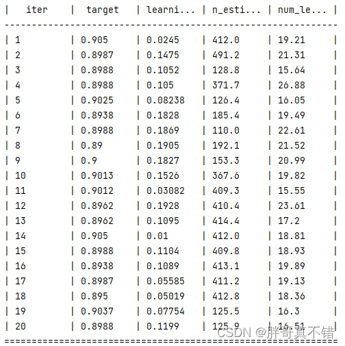 Python实现贝叶斯优化器(Bayes_opt)优化LightGBM分类模型(LGBMClassifier算法)项目实战_lgbmclassifier模型-CSDN博客