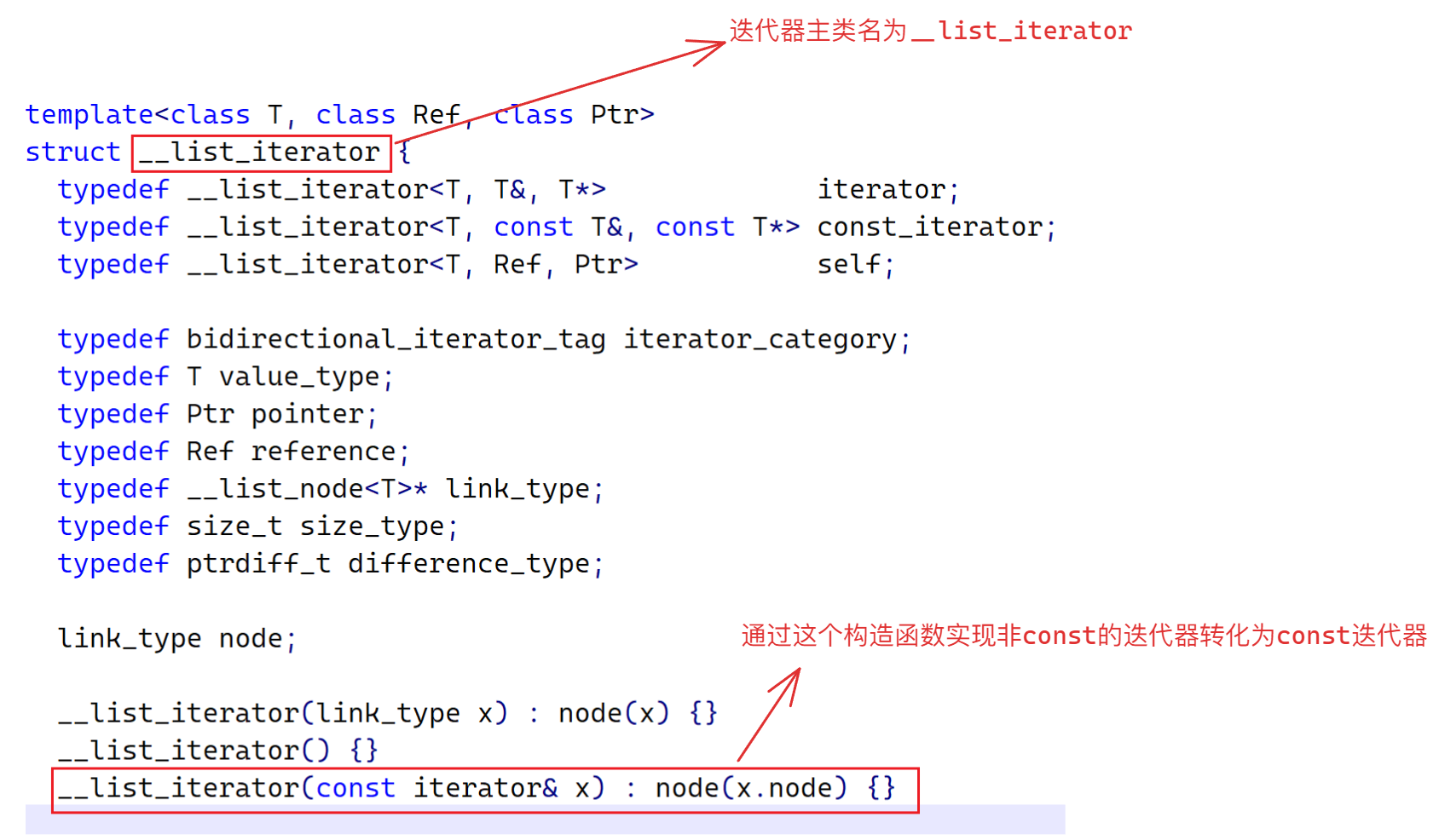 C++中的类型转换_c++ 数据类型转换模版-CSDN博客