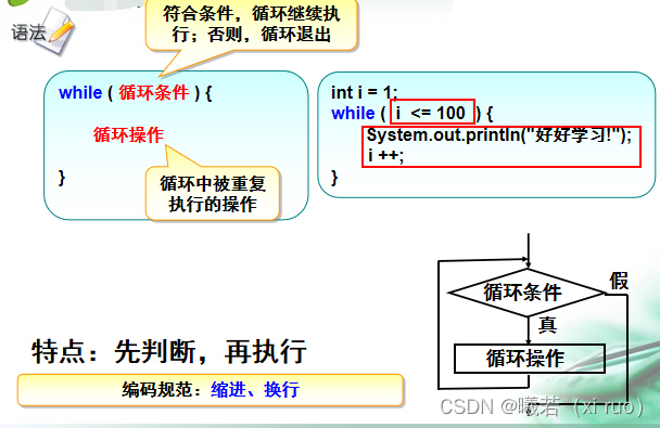 JAVA基础之while，do...while ,for循环，break和continue_java while continue-CSDN博客