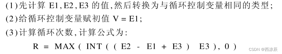 Fortran90学习笔记(一) Csdn博客