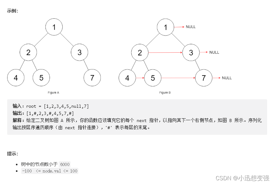 LeetCode·117.填充每个节点的下一个右侧节点指针||·层次遍历-CSDN博客