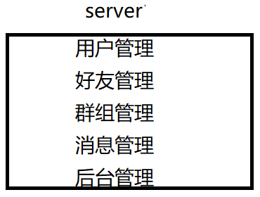 分布式MPrpc网络通信架构_mprpc分布式框架项目-CSDN博客