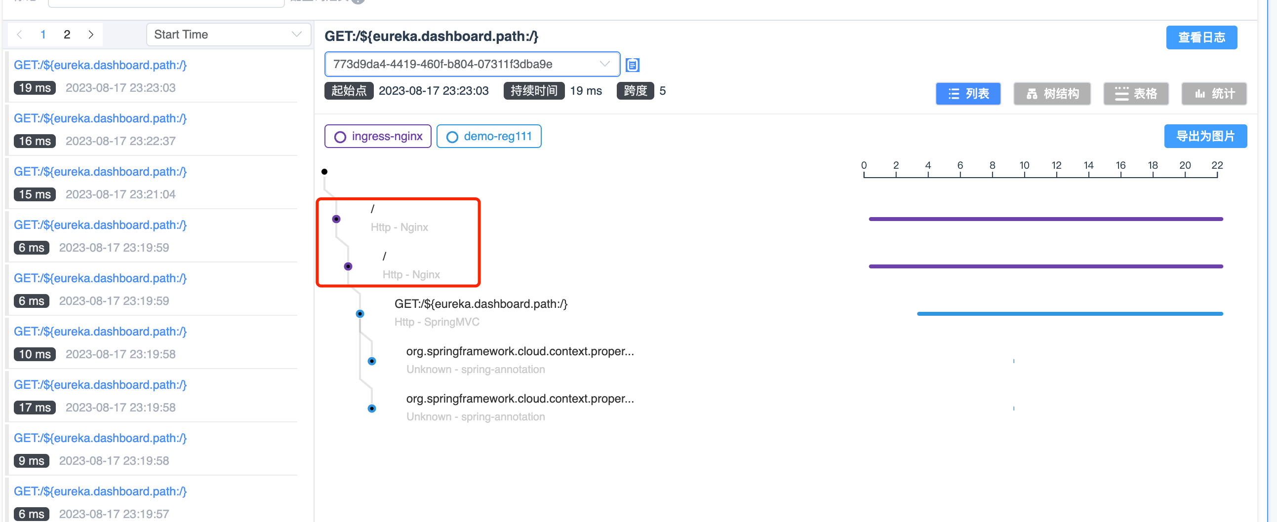 手摸手教你把Ingress Nginx集成进Skywalking_nginx 接入skywalking-CSDN博客