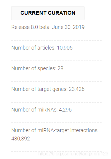 miRNA数据库篇——miRTarBase:实验验证的miRNA靶基因数据库-CSDN博客