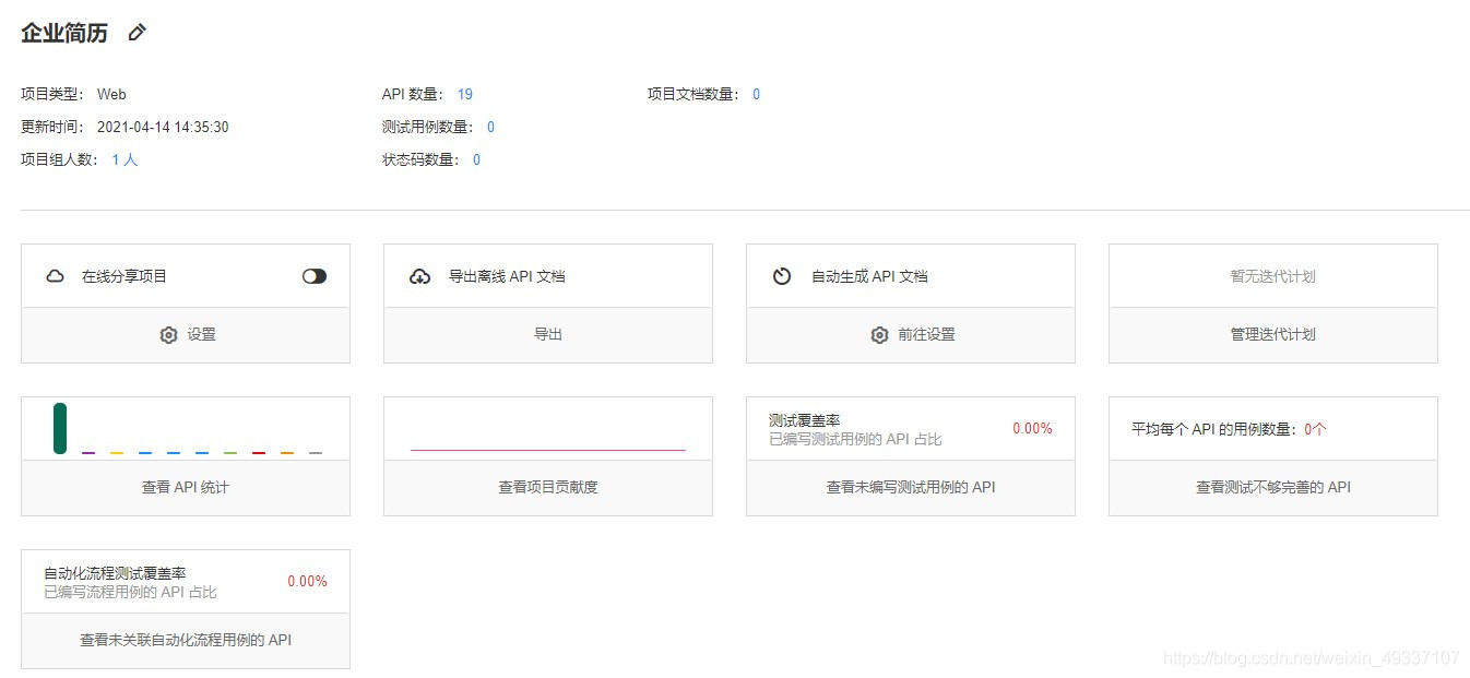使用Eolinker快速生成接口文档_eolinker导出接口文档-CSDN博客