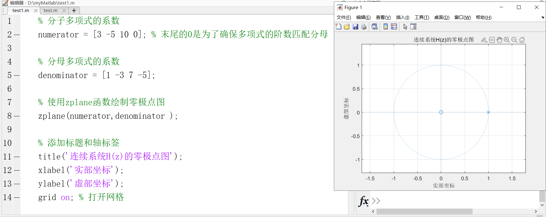 Matlab学习007 已知离散时间系统的系统函数并使用matlab绘制该系统的零极点图；判断系统的稳定性；幅频和相频特性曲线matlab画零极点图 Csdn博客