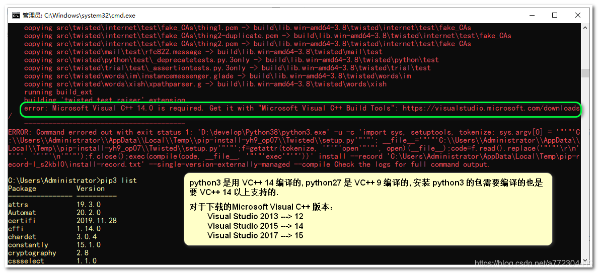 Python3 pip安装包时报错 error: Microsoft Visual C++ 14.0 is required.解决办法_python pip microsoft visual ...