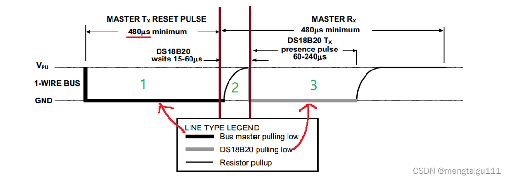 基于STM32通过DS18B20读取温度并在OLED屏幕显示_基于stm32-ds18b20温度显示实验-CSDN博客