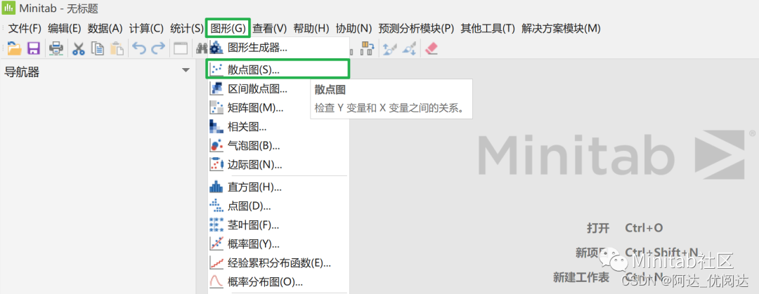 举个栗子！Minitab 技巧（7）：用 Minitab 实现最小二乘法回归分析_minitab回归分析-CSDN博客