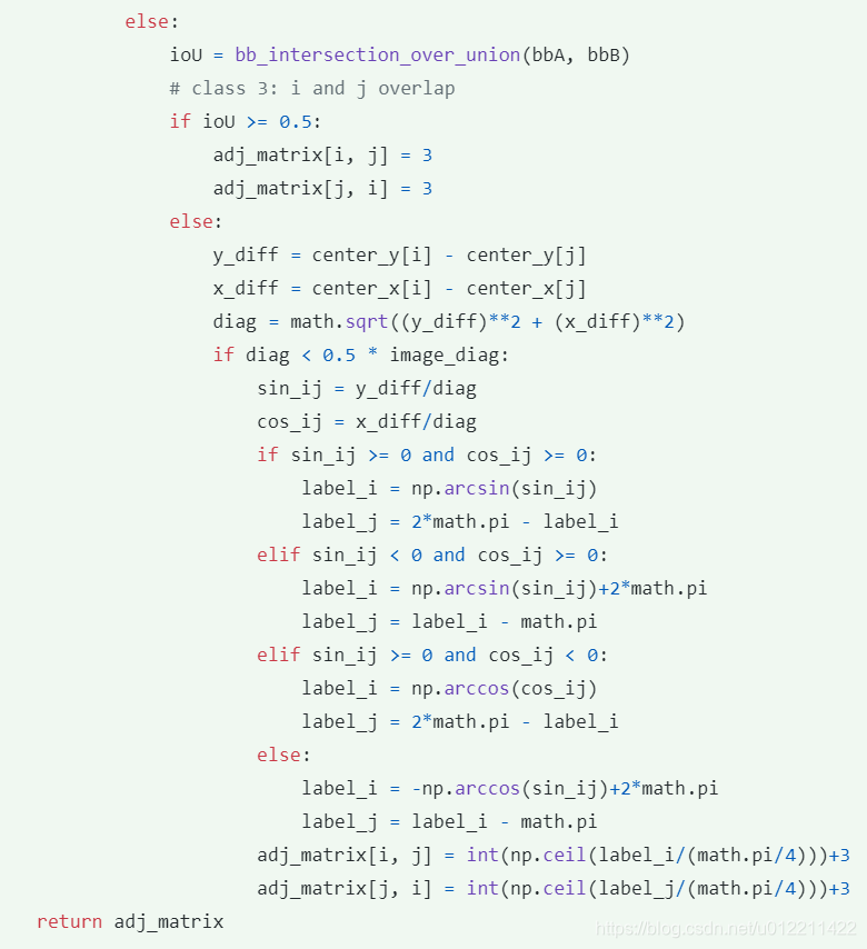 利用numpy三角函数定位图像中篮框：arcsin和arccos应用解析-CSDN博客