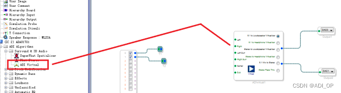 ADAU1701（含A2B）的开发详解四：DSP进阶开发（16个例程）-CSDN博客