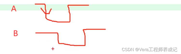 Stm32学习笔记 Exti外部中断（代码部分）对射式红外传感器计次旋转编码器计次stm32 Exti Linecmd Csdn博客