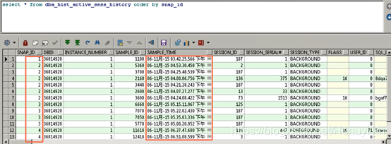 sysaux表空间异常增长之awr数据未自动清理_oracle 11g awr不自动清理-CSDN博客