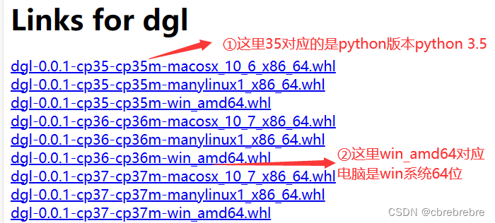 Anaconda安装dgl报错ERROR: Could not find a version that satisfies the requirement psutil＞=5.8.0-CSDN博客