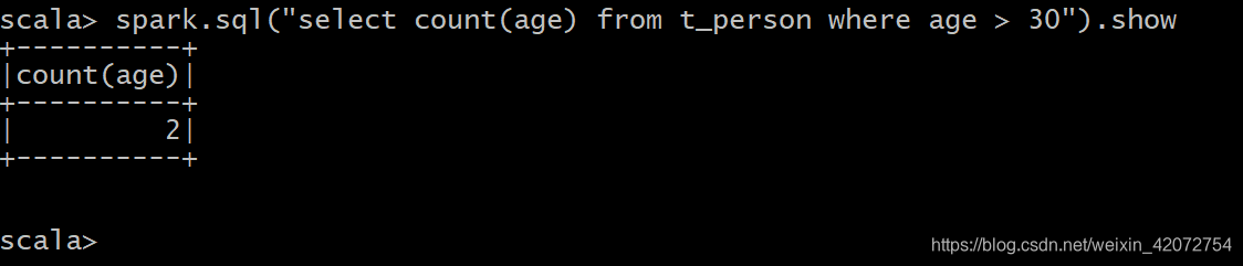 Apache Sparksql 两种查询风格：dsl与sql说明一下spark Sql里两种语法dsl和sql的区别假设已经建立了一个data Frame命名 Csdn博客