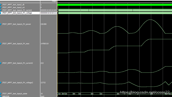 基于FPGA的MPPT系统开发_fpga.实现mptc-CSDN博客