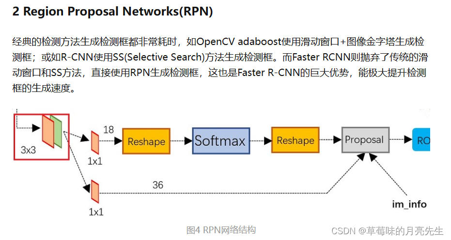 faster-rcnn mmdetection版注释_mmdetection中argmax gt-CSDN博客