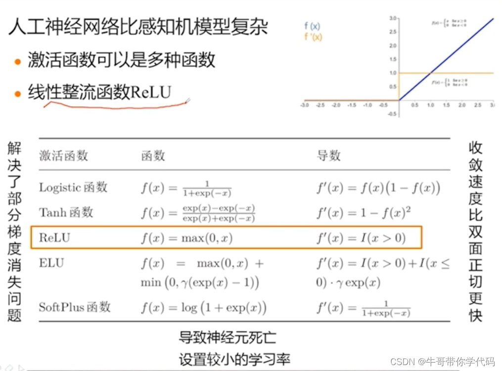 Knn分类器、神经网络原理基础与代码实现实验2 Med和knn 分类 实验目的熟悉掌握 Med 和 Knn 分类器的原理并会利用编程语 Csdn博客