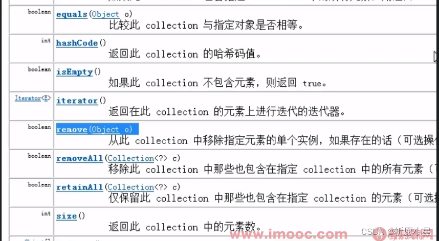 Java入门第三季——集合 Csdn博客 0467