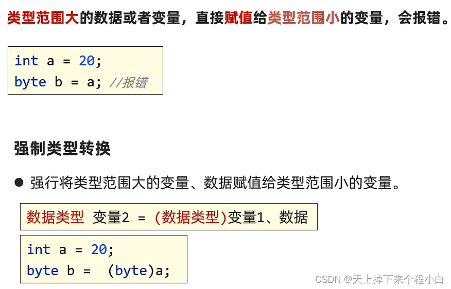 Java数据类型及自动类型转换、强制类型转换java 编写强制转换方法 Csdn博客