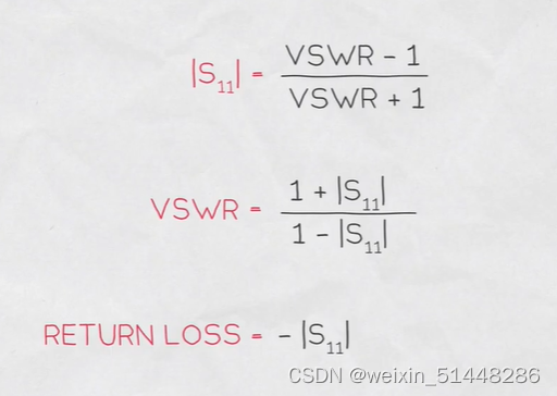 菲涅尔区，前后比，VSWR-CSDN博客