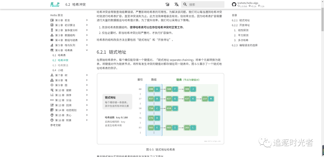 支持c的开源免费、新手友好的数据结构与算法入门教程 Hello算法hello Algo Csdn博客