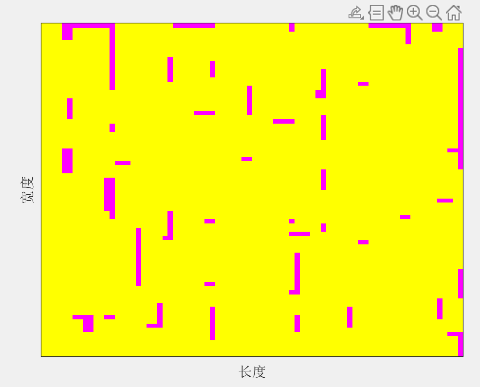大规模装箱问题：蜣螂优化算法dbo求解二维装箱问题（matlab代码）大规模装箱算法 Csdn博客