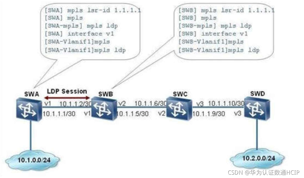HCIP数通H12-222-带解析1-40_servermap表三要素-CSDN博客