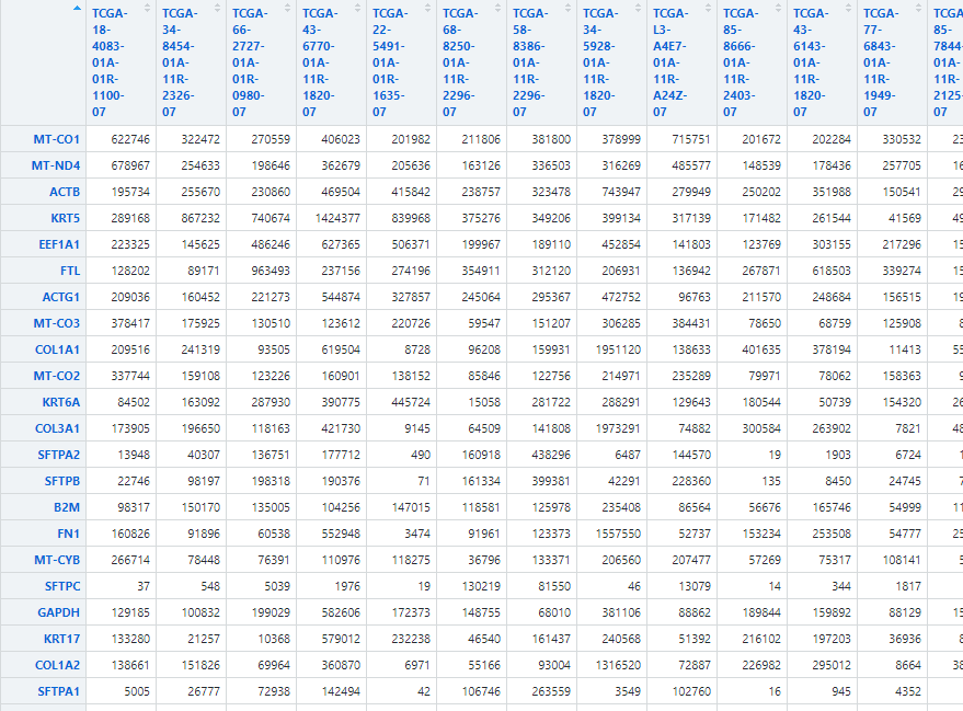 1行代码提取6种TCGA表达矩阵和临床信息_gettcgaexpr.r-CSDN博客