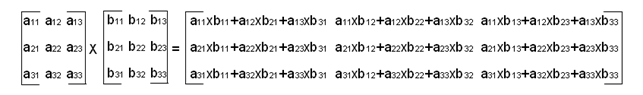 【stm32f429的dsp教程】第22章 Dsp矩阵运算 放缩，乘法和转置矩阵stm32f429 如何做矩阵运算 Csdn博客