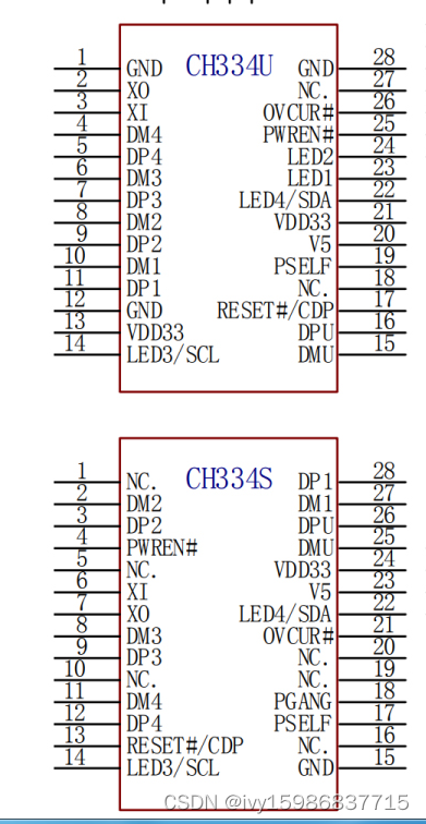 USB HUB控制器芯片 CH334/5_usb hub芯片-CSDN博客