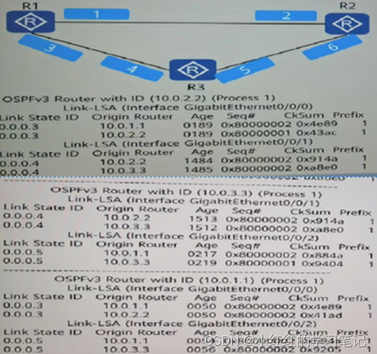 HCIP-Datacom-ARST自选题库__OSPF简答【15道题】_如图所示的ospfv3网络,ospfv3相关参数为缺省配置。在其中一台设备上查看lsdb,lsdb-CSDN博客