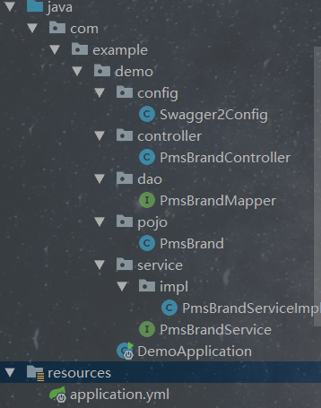 Springboot中使用swaggerUI_springdoc.swagger-ui.userrootpath-CSDN博客