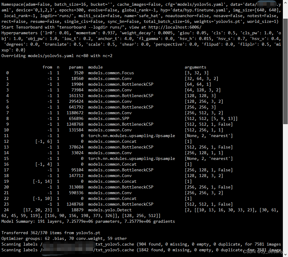 【Debug】报错 a view of a leaf Variable that requires grad is being used in an in-place operation ...