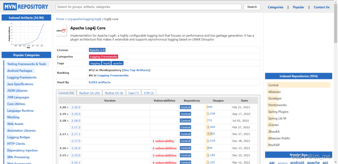 log4j配置说明_log4j 进程id设置-CSDN博客
