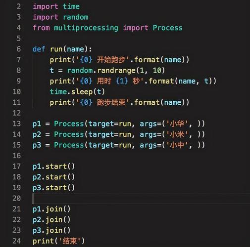 Python编写程序后怎么运行写完python代码如何运行python写好代码怎么运行 Csdn博客